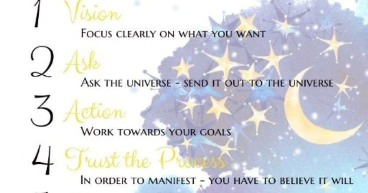 Manifestation Spells To Get Anything You Want