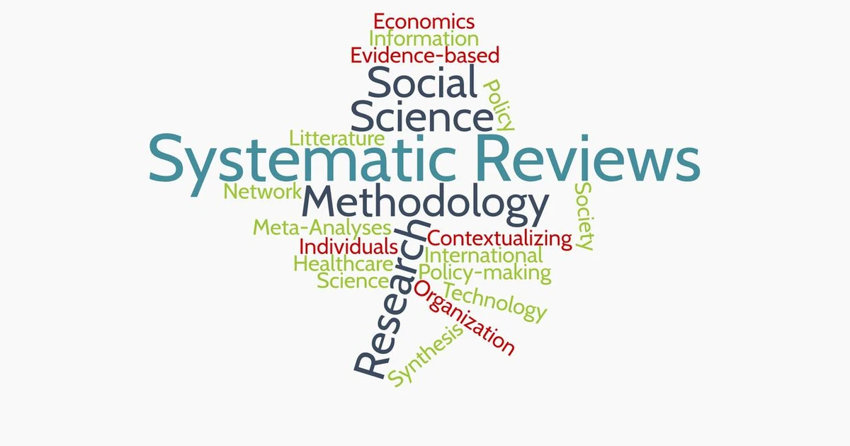 Systematic Reviews - A Tool For Identifying Gaps In Knowledge